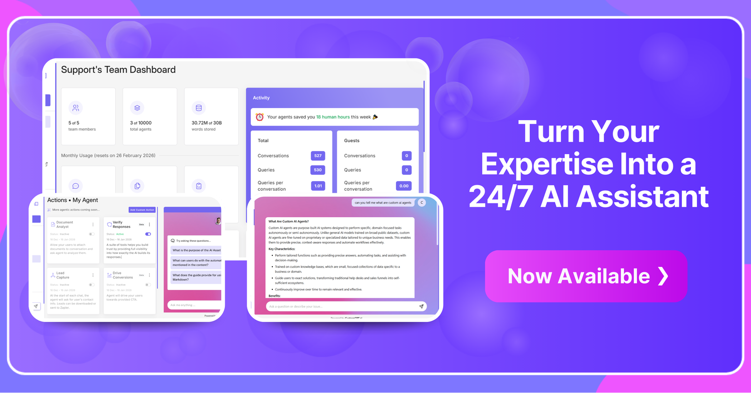Expert AI Assistant Connected To Your Information | CustomGPT.ai